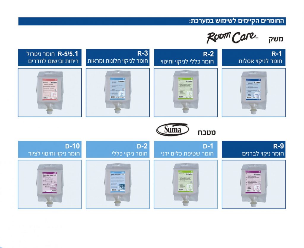מערכת DQFM דילול חומרים למוסדות, - גל יסמין שיווק והפצה